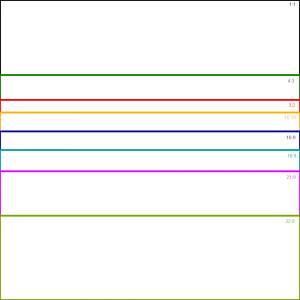 Monitor Specs Explained - What you really need