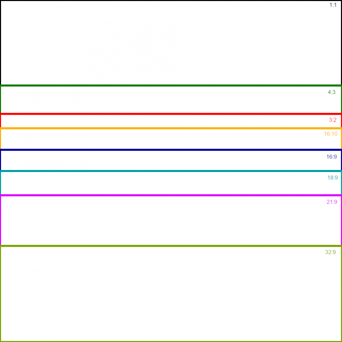 Monitor Specs Explained - What you really need