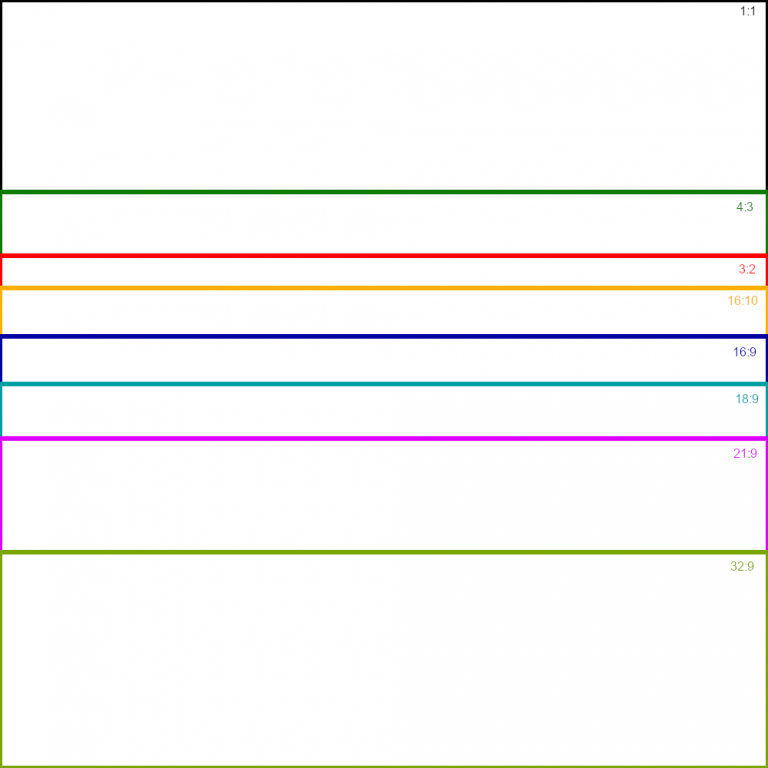 Monitor Specs Explained - What you really need